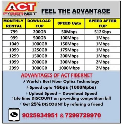 How To Configure Beam Fiber Wifi Router The Best Picture Of Beam