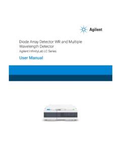 Diode Array Detector WR And Multiple Wavelength Agilent Diode Array Detector Wr And