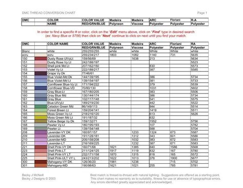 New Brothreads 40 Options Various Assorted Color Packs Of Polyester