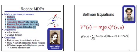 Archived Post Random Notes For Mdp And Bellmans Equation By Jae