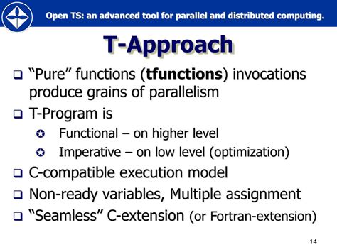 Open Ts An Outline Of Dynamic Parallelization Approach Ppt Download