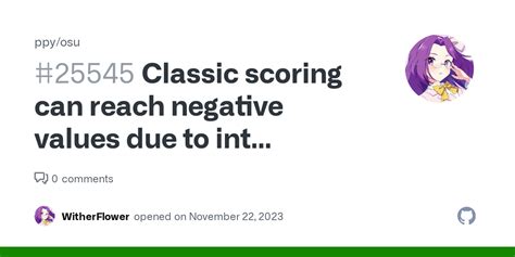 Classic Scoring Can Reach Negative Values Due To Int Overflow · Issue