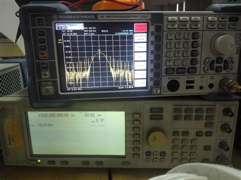 Dac And Adc In Ad9371 Qanda Fpga Reference Designs Engineerzone