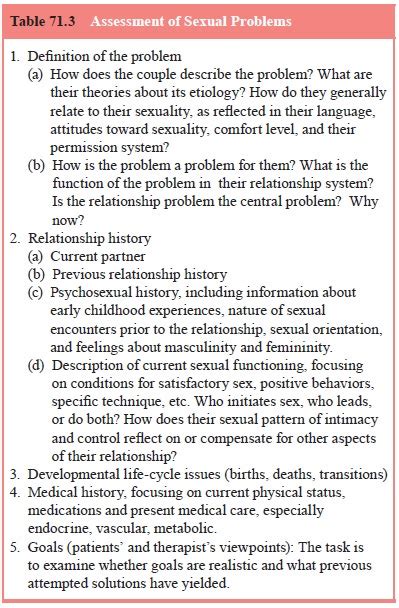 Evaluation Of The Couple