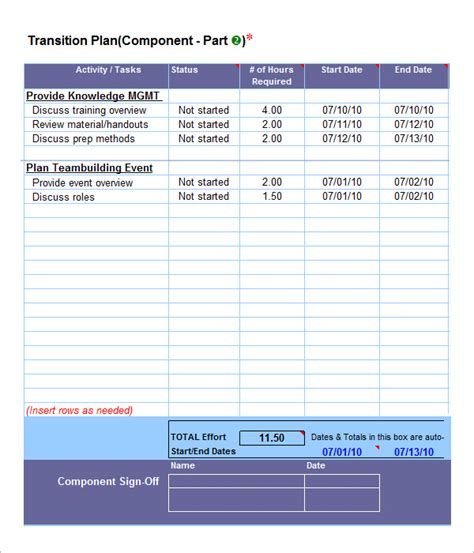 5 Transition Plan Templates Sample Templates