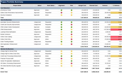 Project Portfolio Summary Template Printable Word Searches