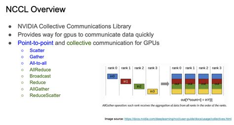 Cuda Mode 课程笔记 第17课 Gpu 集合通信nccl 极术社区 连接开发者与智能计算生态