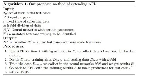 Learn To Accelerate Identifying New Test Cases In Fuzzing · Gitbook