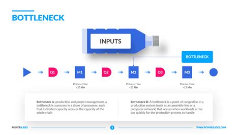 Bottleneck Management