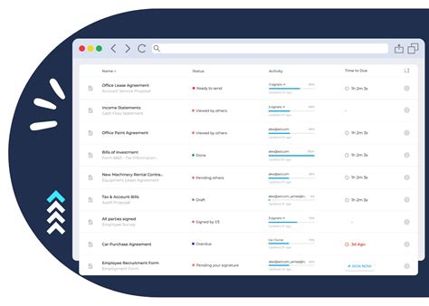 Document Management Dashboard A Tool To Improve Efficiency