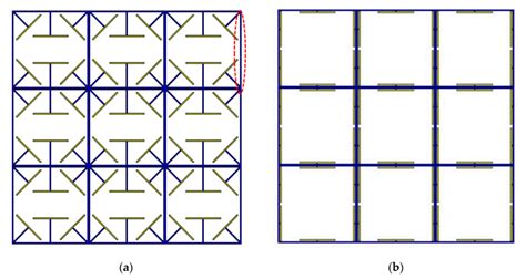 Customized Fdm 4d Printing For Metastructures With Variable Bandgap Regions