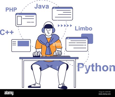 Man Programming At Computer Coder Working Software Development Concept Stock Vector Image