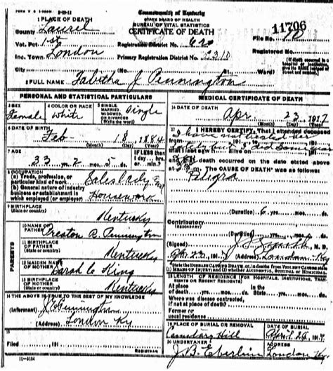 Tabitha Jane Pennington 1884 1917 Find A Grave Memorial