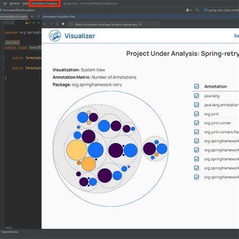 Intellij Idea With The Plugin Download Scientific Diagram