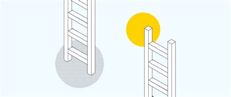 Getting To Know The Codecademy Forums