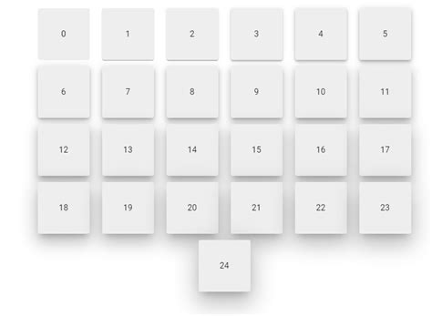 How To Use Vuetify Elevation Helpers Coding Beauty