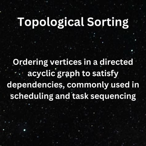 Topological Sorting Youtube