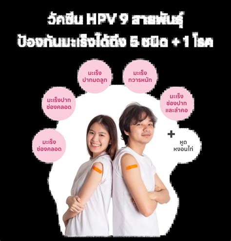 Hpv Content Hub 2 Hdmall Blog