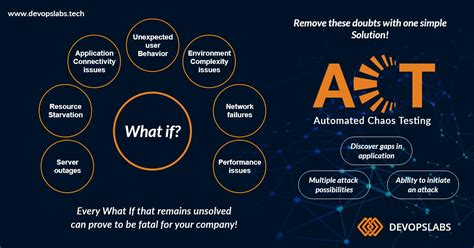 Balamurugan K Posted On Linkedin