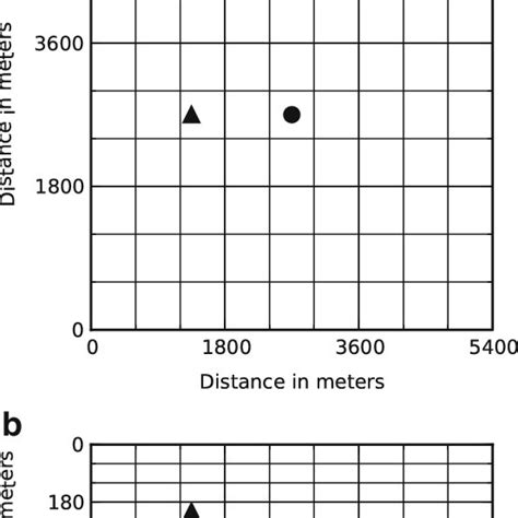 A Map View And B Section View Of A 27 × 27 Synthetic Simulation Grid