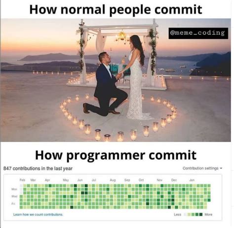 Domain Driven Design Ddd For A Modular Monolith Javascript In Plain