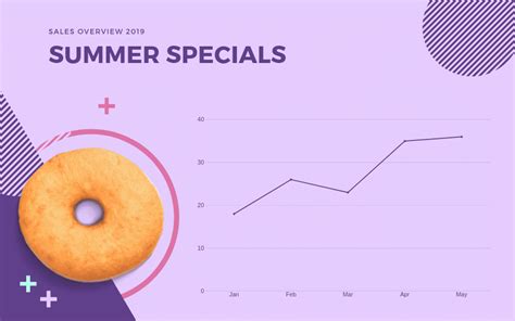 Graph Maker Create Online Charts And Diagrams In Minutes Canva