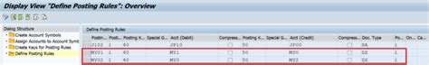 Manual Bank Statement In Sap A Complete Configuration Guide Sapficoblog