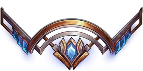 League Of Legends Challenger Banner Trim Season 9 2019