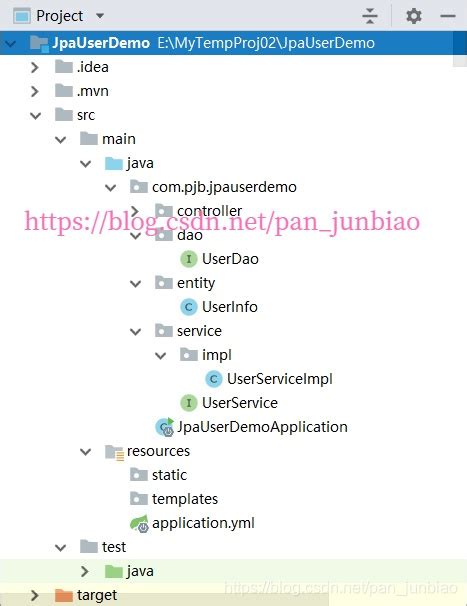 Spring Data Jpa实现数据的增删改查操作spring Data Jpa增删改查 Csdn博客