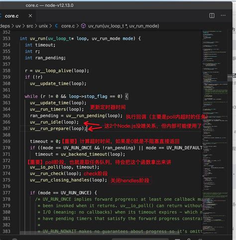 Node js 源码解读 EventLoop 刘继新 博客园