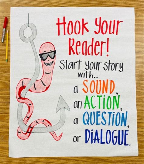 Hook Your Reader Anchor Chart In 2023 Anchor Charts Classroom Anchor Charts Primary Writing