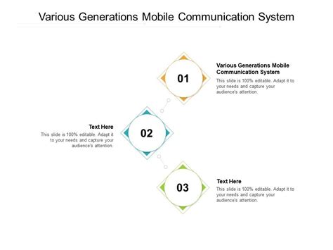 Various Generations Mobile Communication System Ppt Powerpoint
