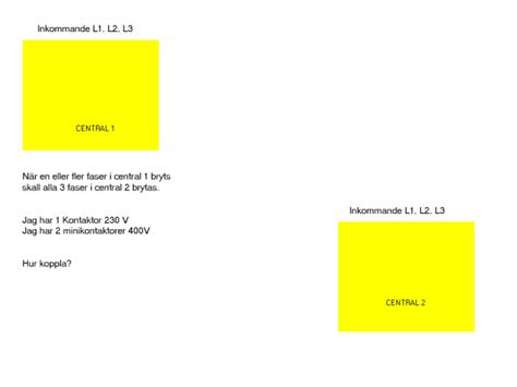 Kopplingschema Sökes