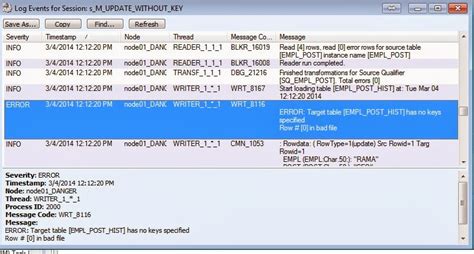 Informatica Etl And Data Warehousing Concepts Target Update Override