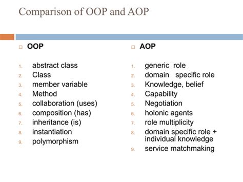 Agent Oriented Programming Ppt Pptx