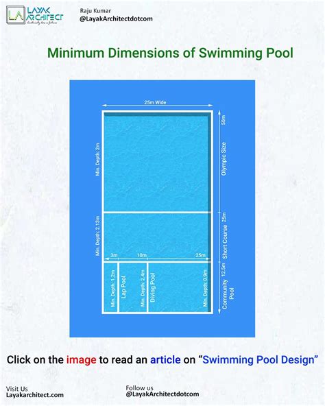 Swimming Pool Dimensions