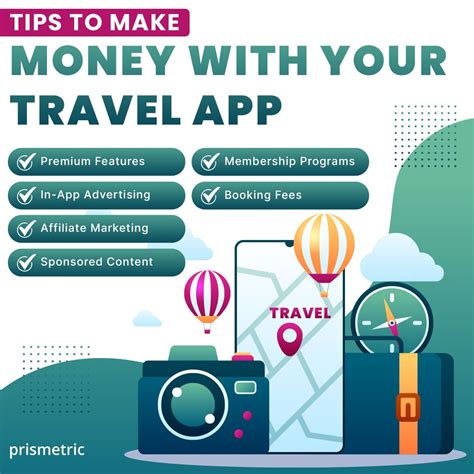 Prismetric Technologies Pvt Ltd On Linkedin Travelappdevelopment Monetizeyourapp Businesssuccess