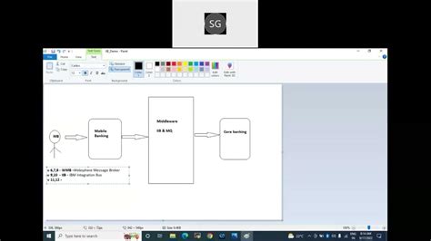Ibm Integration Bus Iib Demo Youtube