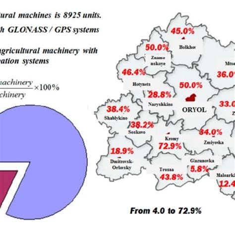 HRMS And VRMS Versus Observation Duration Grouped By Station Download Scientific Diagram