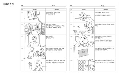 영상 콘티 스토리보드 작업해 드립니다 크몽