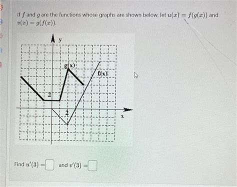 Solved If F And G Are The Functions Whose Graphs Are Shown