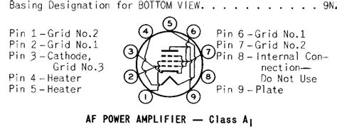 Installing Cathode Resistor Questions Audiokarma Home Audio Stereo Discussion Forums