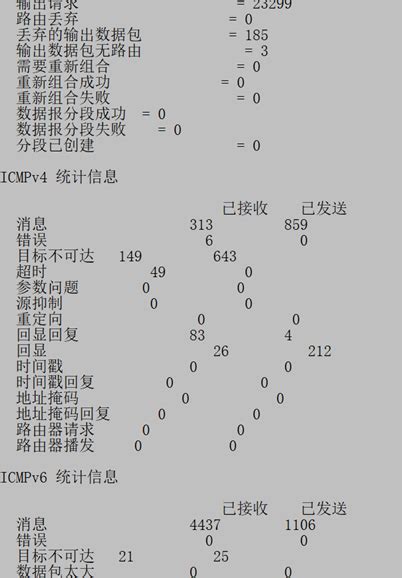 计算机网络：网络常用命令的使用及dns层次查询、smtp协议分析掌握使用tracert和ipconfig命令的基本方法 Csdn博客