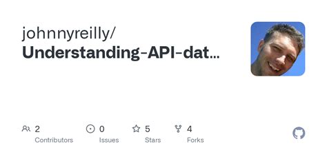 Github Johnnyreillyunderstanding Api Data Fetching Methods In React