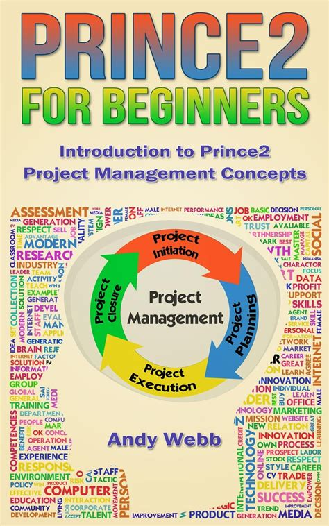 Prince2 For Beginners Introduction To Prince2 Project Management Concepts Ebook By Andy Webb