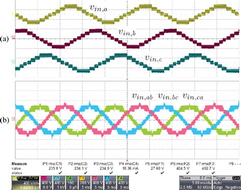 Figure 14 From Three Phase Multilevel Pfc Rectifier Based On Multistate Switching Cells