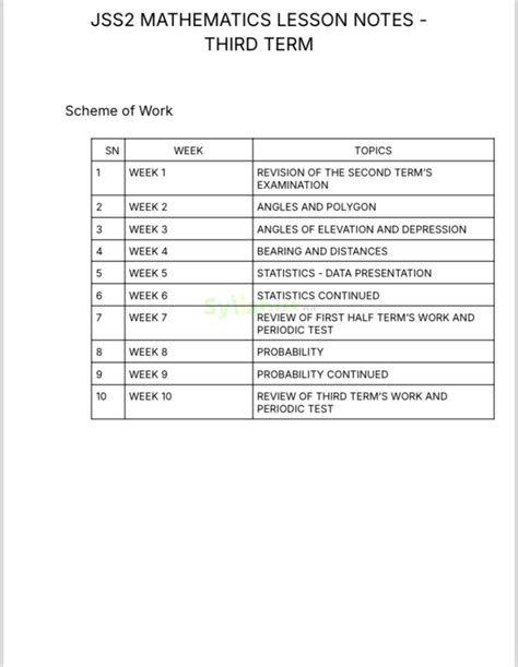 Jss2 Mathematics Lesson Notes 1st 2nd And 3rd Term Get Pdf Syllabusng