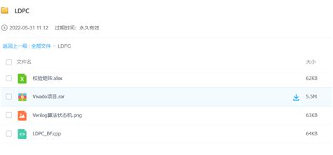 ldpc译码算法的简单实现：从c 到verilog 知乎