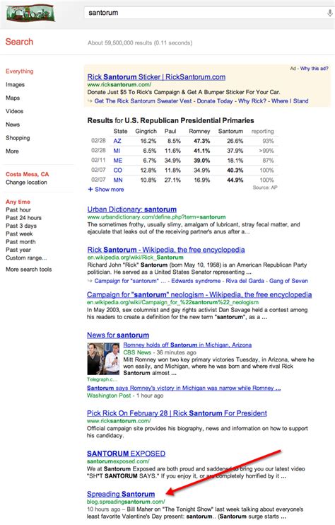 Spreading Santorum Drops At Google New Site Keeps Anal Sex Definition At Number One