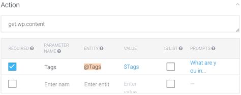 Integrating Wordpress Into Dialogueflow With Node Js Diginauts
